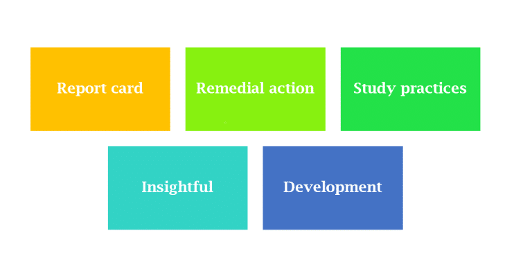 Great Report Card Comments to Boost Academic Achievement and Improvement